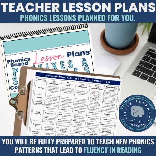 40 Simple Suffixes and Prefixes Lessons that Include Meaning and Root Words