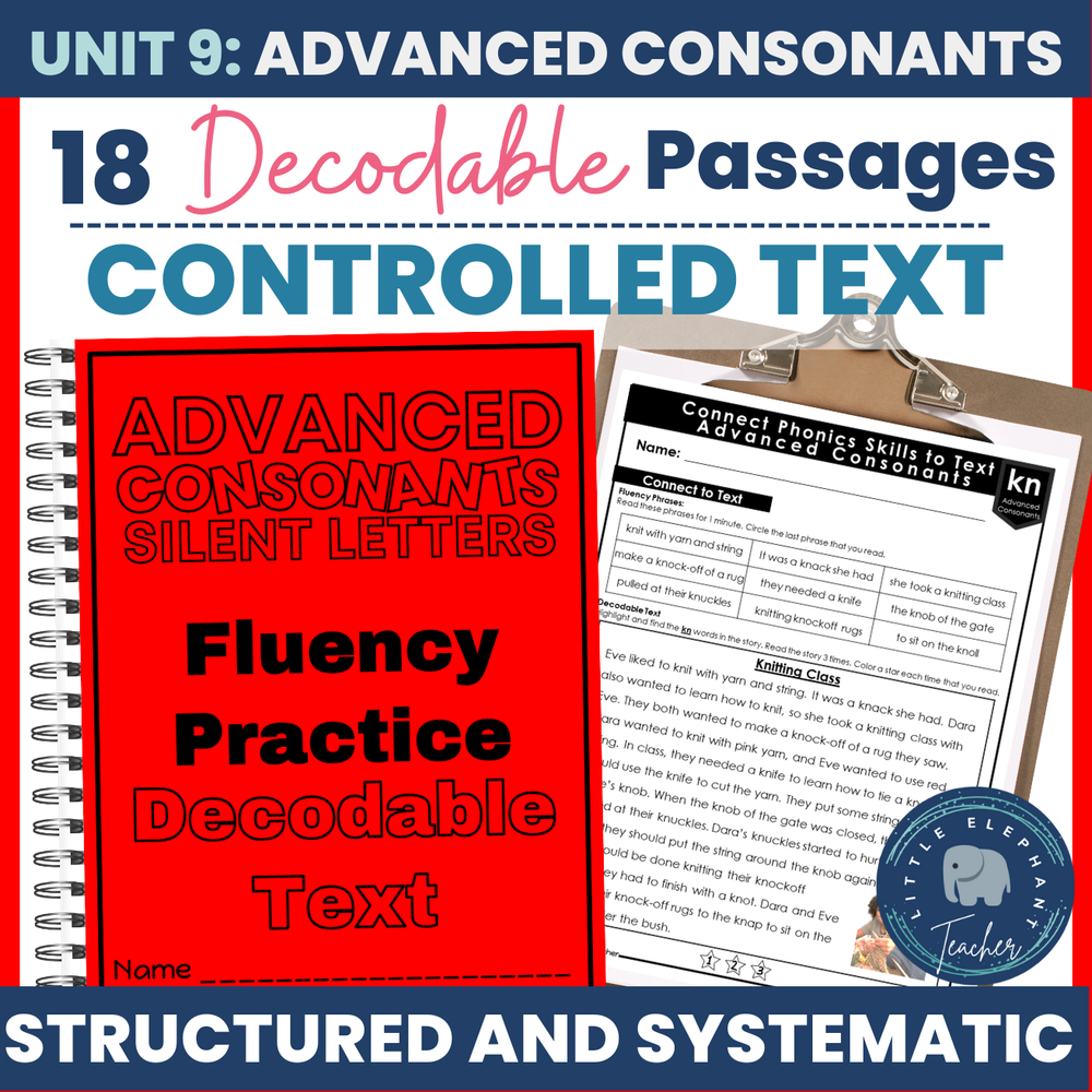 Decodable Text