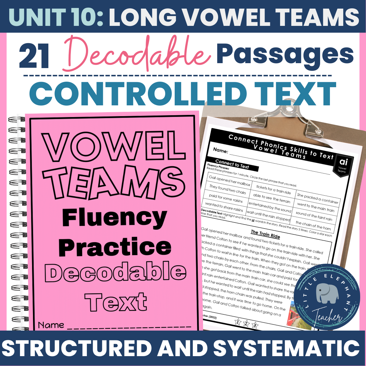 Decodable Text