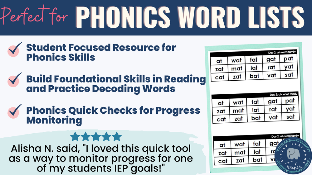 BUNDLE - Phonics Lessons Plans and Reading Intervention for Older Students