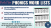 BUNDLE - Phonics Lessons Plans and Reading Intervention for Older Students