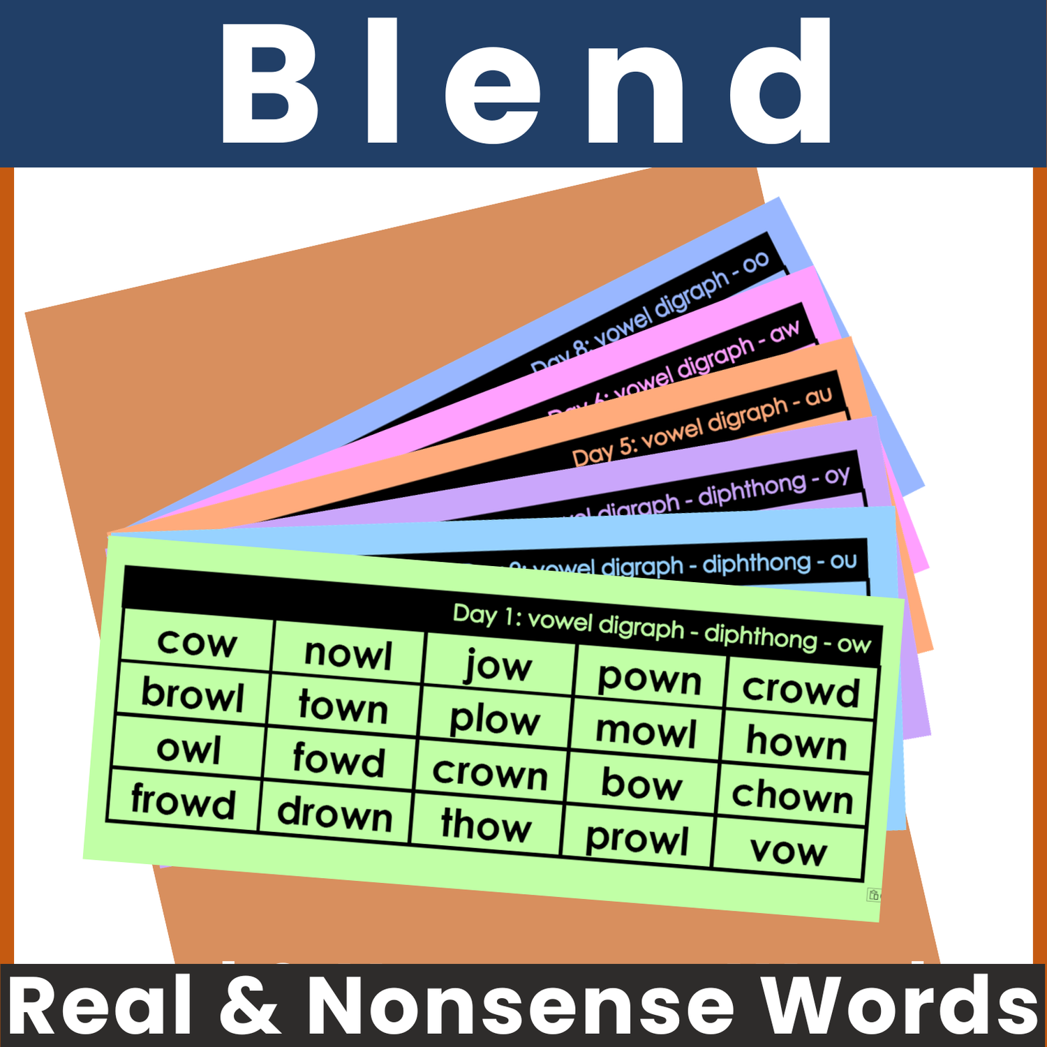 BUNDLE - Phonics Lessons Plans and Reading Intervention for Older Students