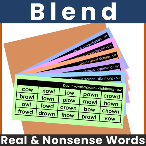 BUNDLE - Phonics Lessons Plans and Reading Intervention for Older Students