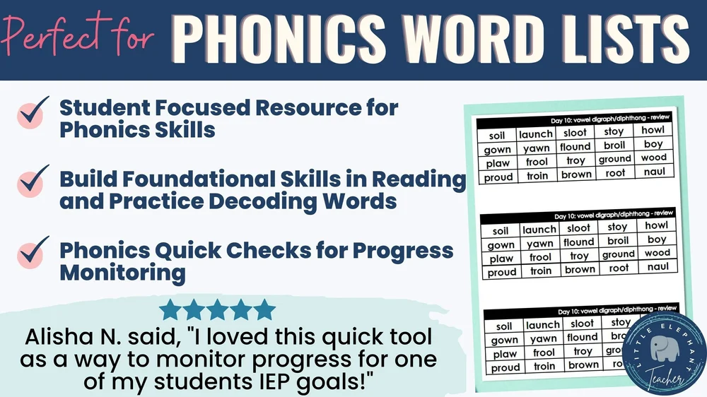 BUNDLE - Phonics Lessons Plans and Reading Intervention for Older Students