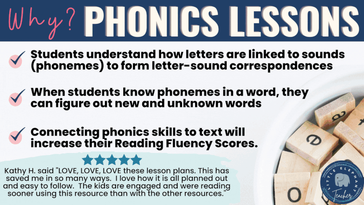 Unit 4 - Consonants Digraphs Worksheets, Lessons, and Activities