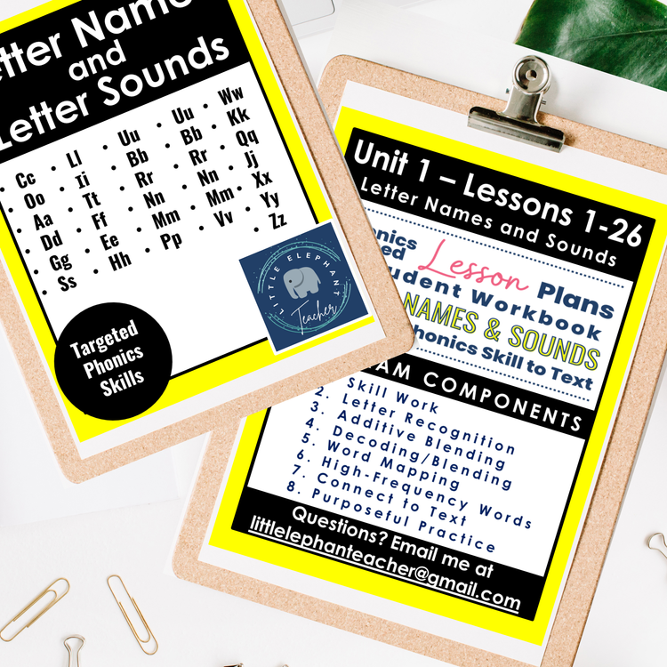 Unit 3 - Floss Rule FLSZ Words - Double Consonants Rule Worksheets ...