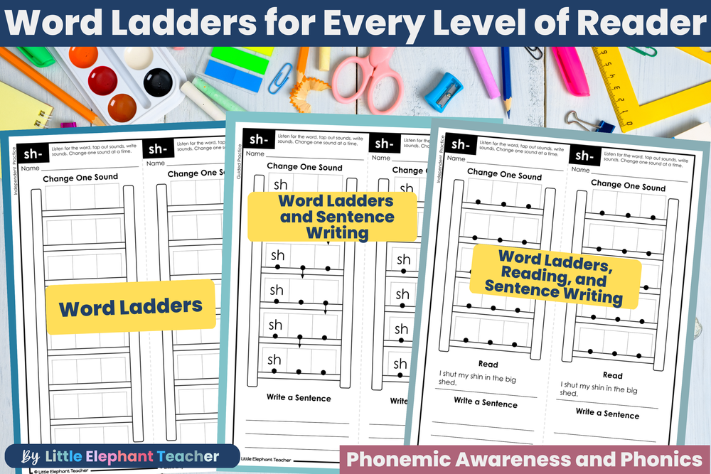Phonics Based Reading Program for Guided Reading Lesson Plans