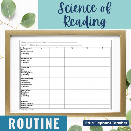 Phonics Based Reading Program for Guided Reading Lesson Plans