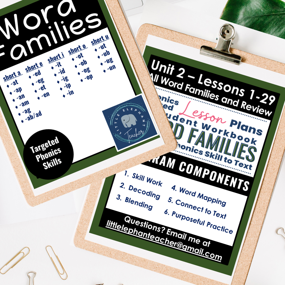 Unit 7 - Silent e Words (VCe) Worksheets, Lessons, Games, and Activities