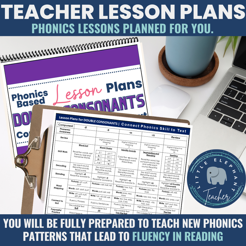 Unit 4 - Consonants Digraphs Worksheets, Lessons, and Activities