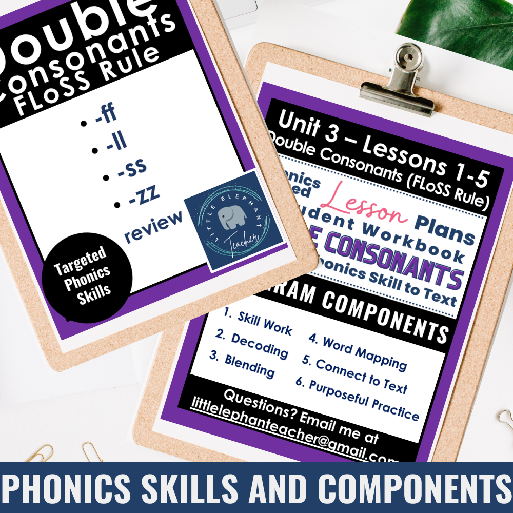 Unit 6 - Ending Consonant Blend Worksheets, Lessons, Games, and Activities