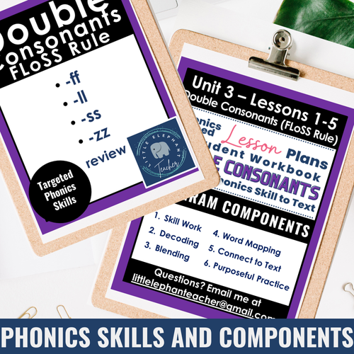 Unit 6 - Ending Consonant Blend Worksheets, Lessons, Games, and Activities