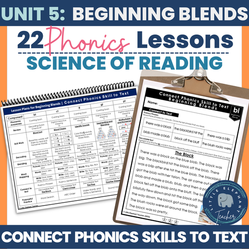 Unit 3 - Floss Rule FLSZ Words - Double Consonants Rule Worksheets ...