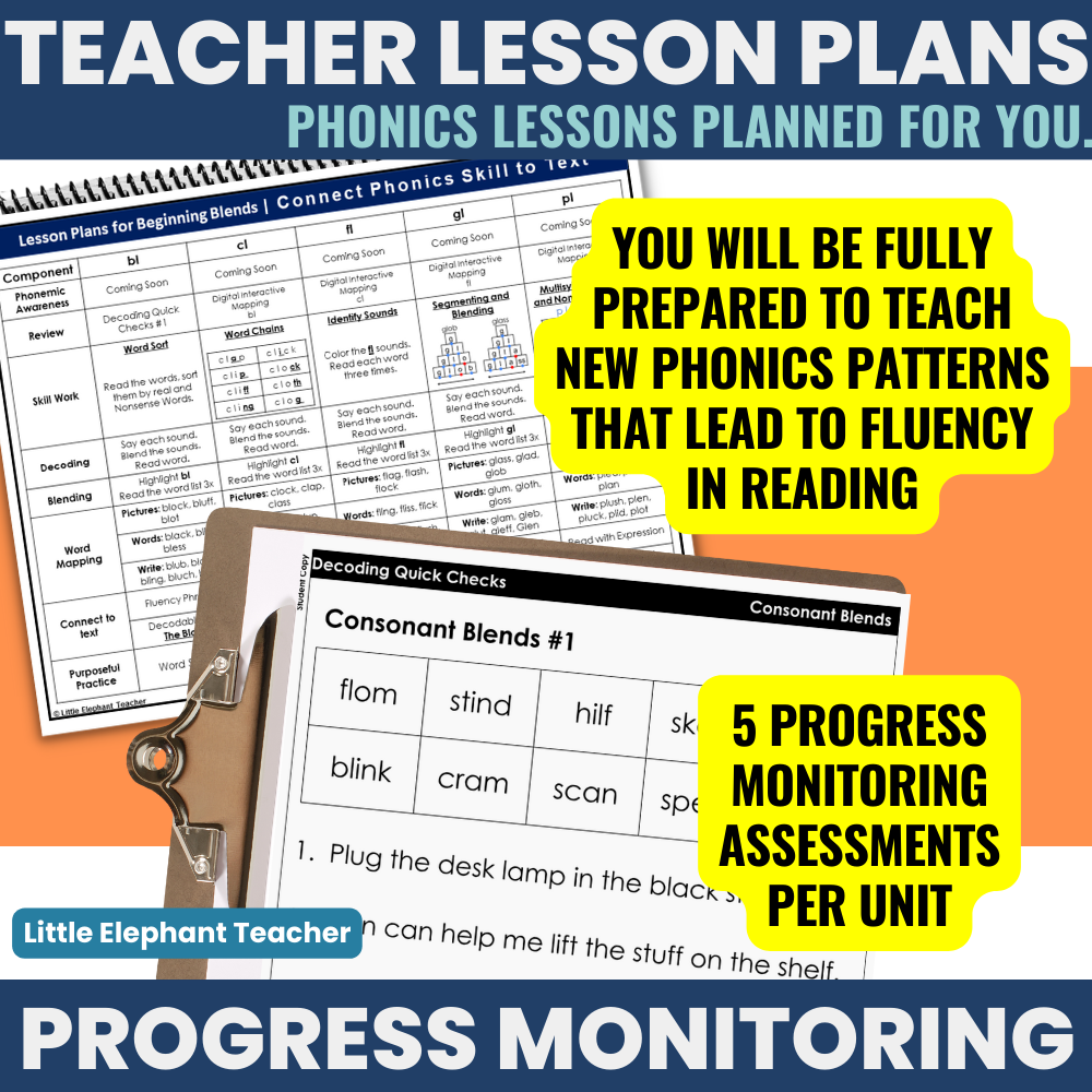 Unit 4 - Consonants Digraphs Worksheets, Lessons, and Activities