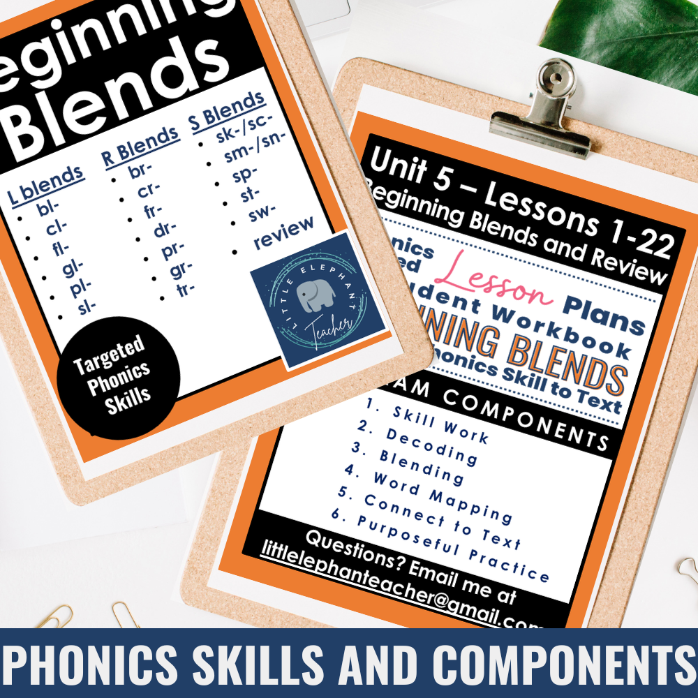 Unit 11 - Diphthongs and Vowel Digraphs Worksheets, Lessons, Games, and ...