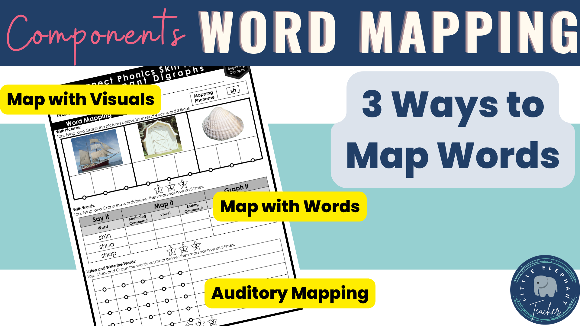 Unit 5 - Beginning Consonant Blends Worksheets, Lessons, Games, and ...