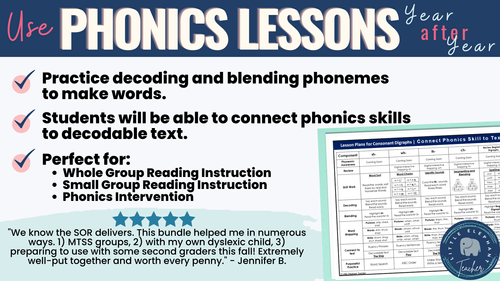 Unit 4 - Consonants Digraphs Worksheets, Lessons, and Activities