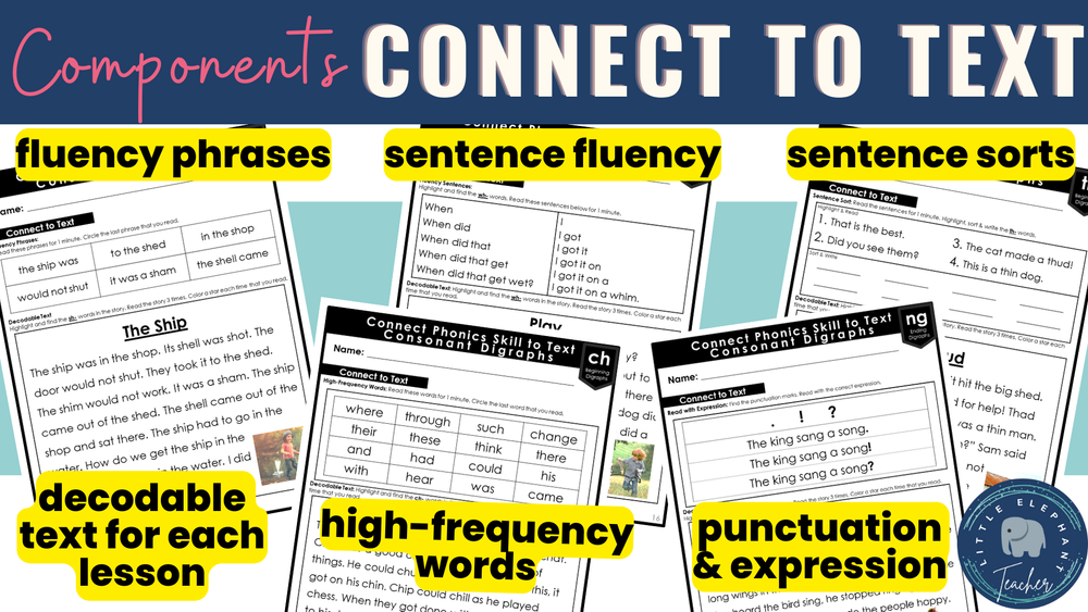 Unit 5 - Beginning Consonant Blends Worksheets, Lessons, Games, and ...