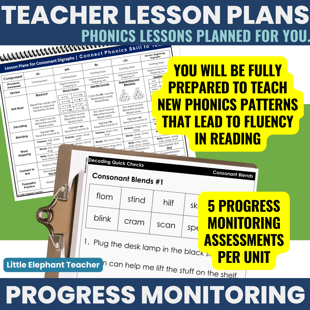 Unit 5 - Beginning Consonant Blends Worksheets, Lessons, Games, and ...