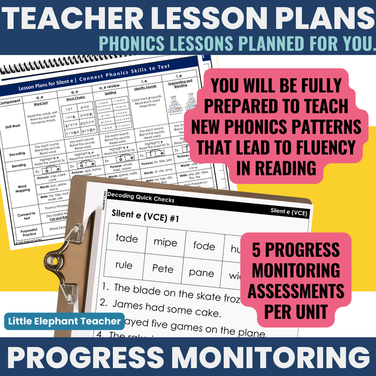 Unit 3 - Floss Rule FLSZ Words - Double Consonants Rule Worksheets ...