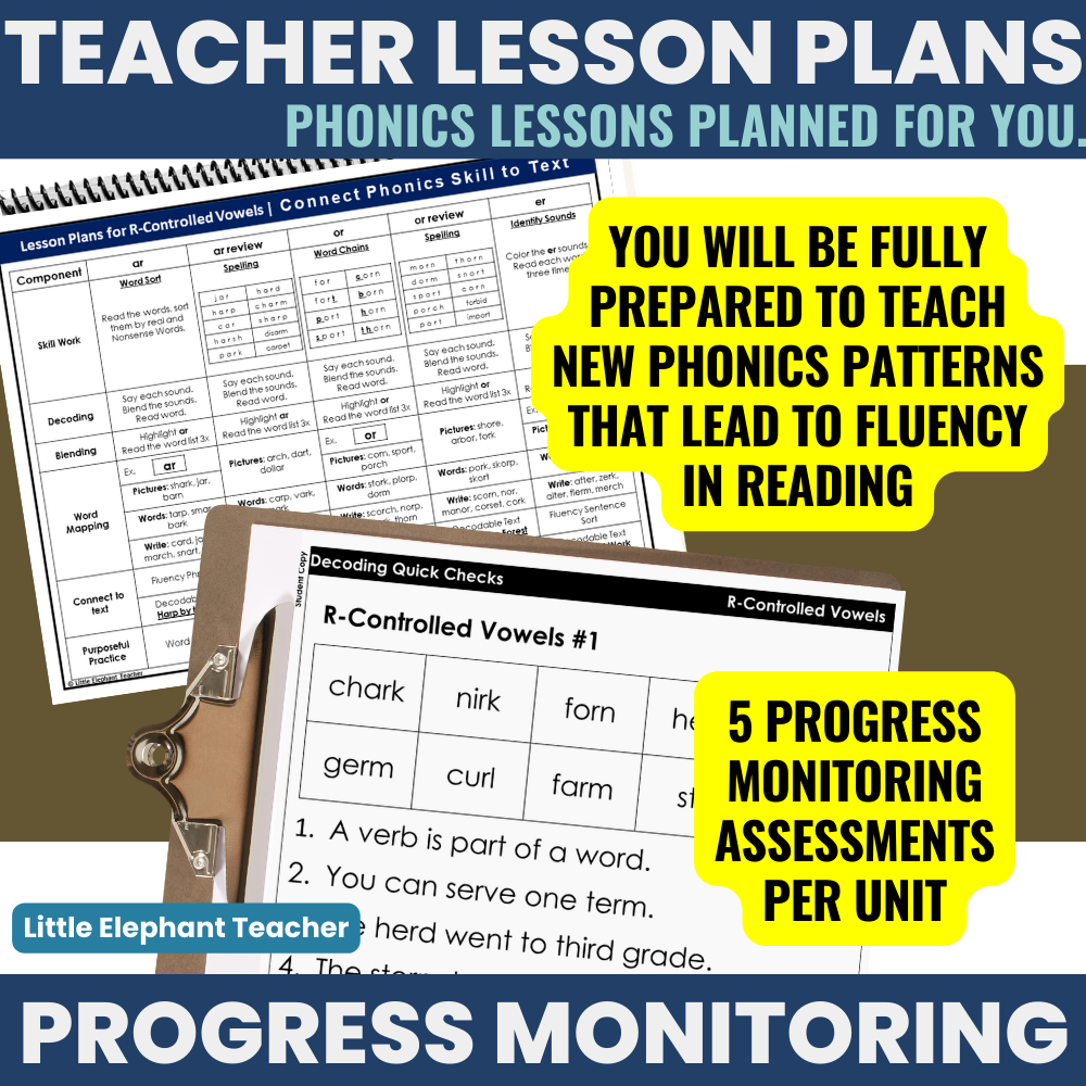 Unit 4 - Consonants Digraphs Worksheets, Lessons, and Activities