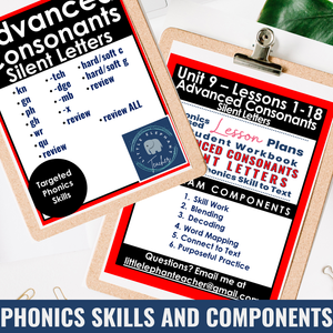 Unit 4 - Consonants Digraphs Worksheets, Lessons, and Activities