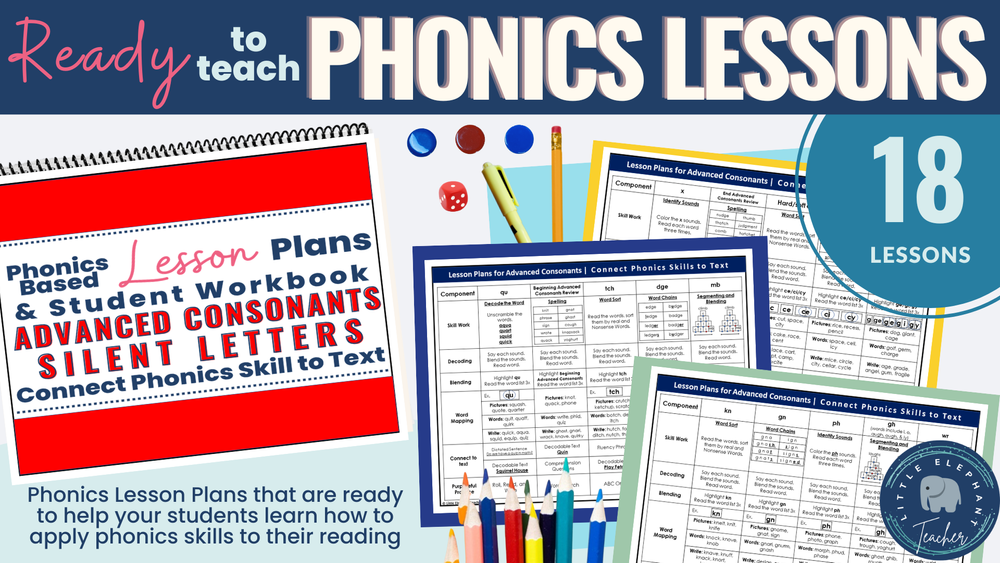 Unit 3 - Floss Rule FLSZ Words - Double Consonants Rule Worksheets ...