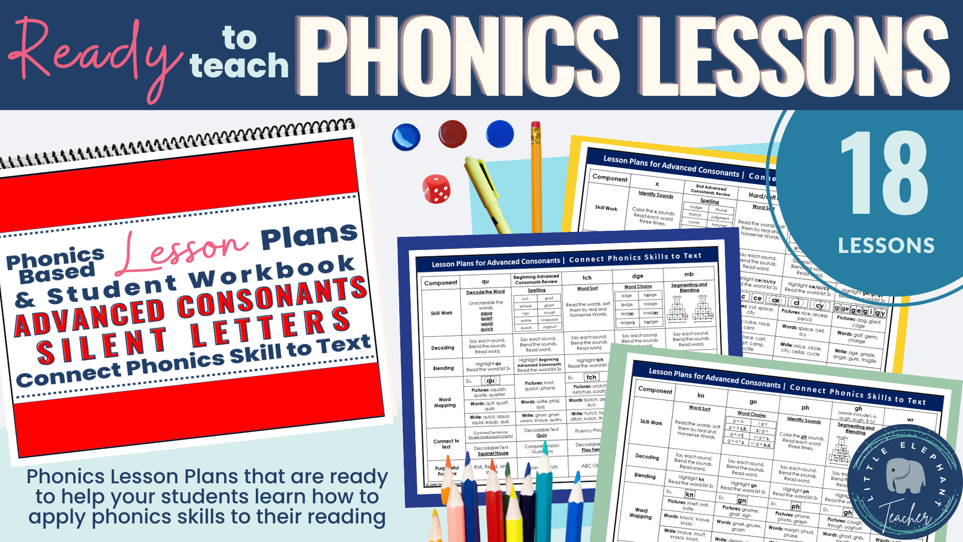Unit 3 - Floss Rule FLSZ Words - Double Consonants Rule Worksheets ...