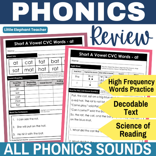 What Can We Do for Phonics Review?