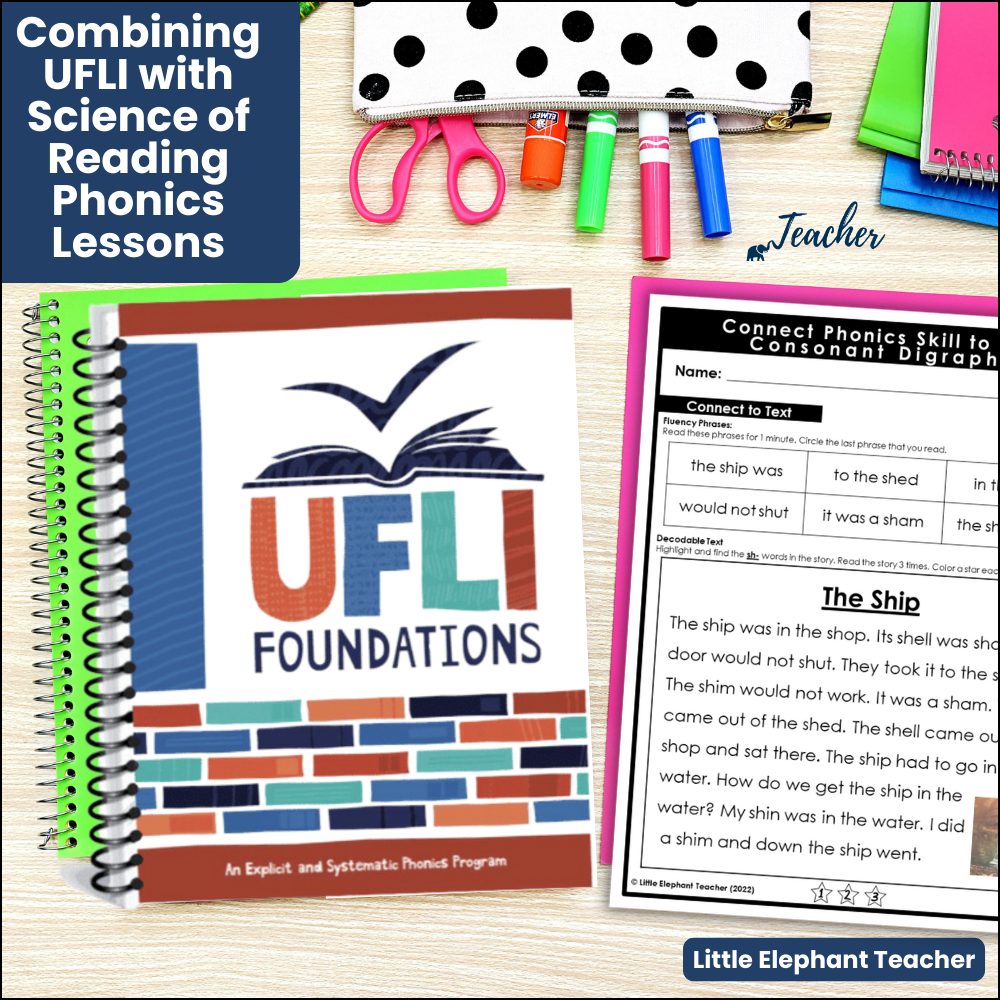 Phonics Based Reading Program for Guided Reading Lesson Plans