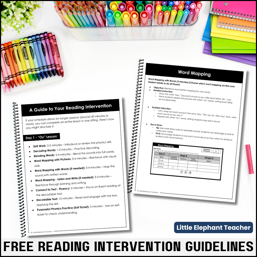 Phonics Based Reading Program for Guided Reading Lesson Plans