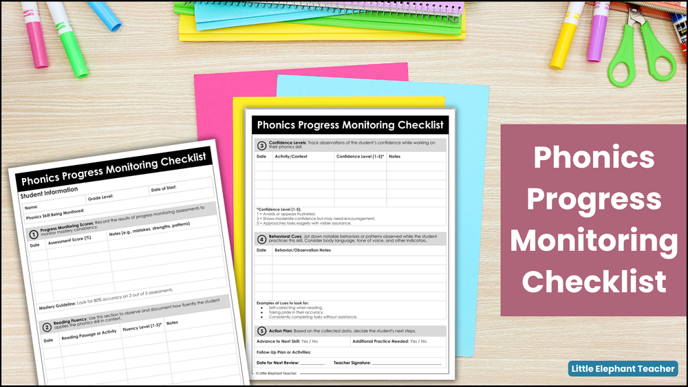 Free UFLI-Aligned 'I Can' Statements