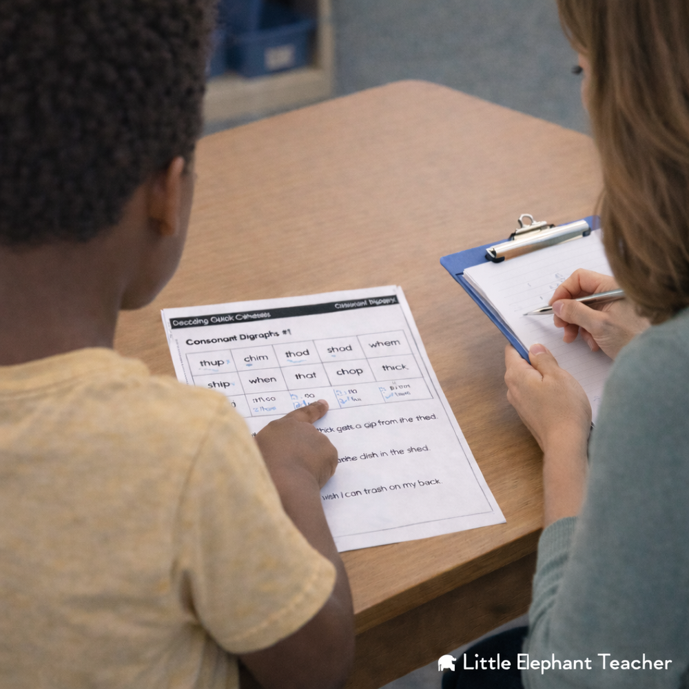Phonics Based Reading Program for Guided Reading Lesson Plans