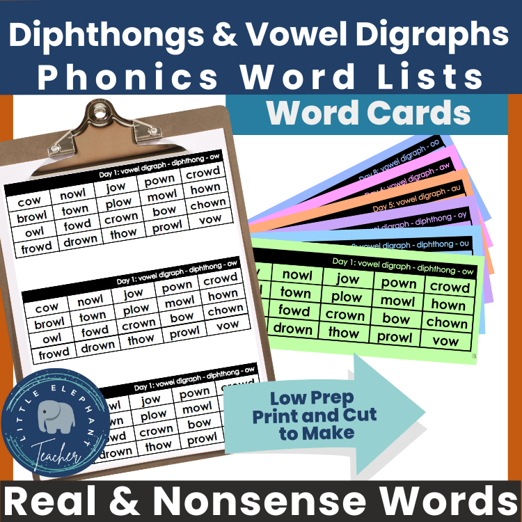 Phonics Word Lists- Real and Nonsense Words