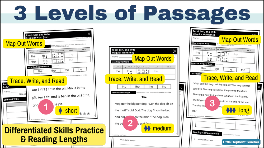 Build Foundational Skills with UFLI Aligned Irregular Sight and Heart ...