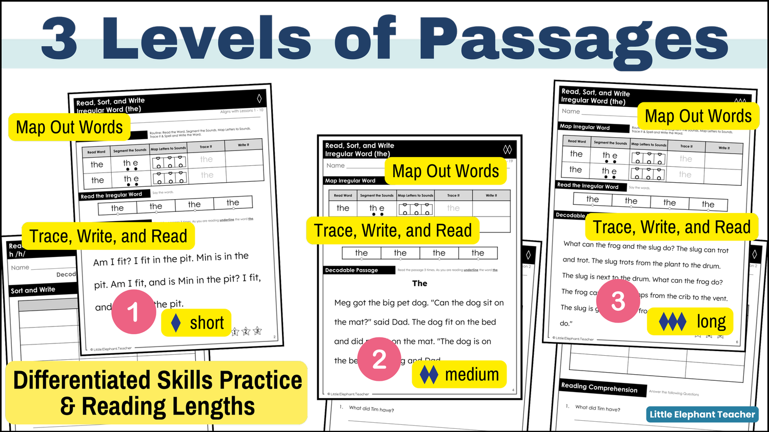 Build Foundational Skills with UFLI Aligned Irregular Sight and Heart ...