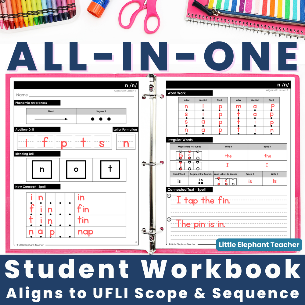 Empower Your Students with UFLI-Aligned "I Can" Statements