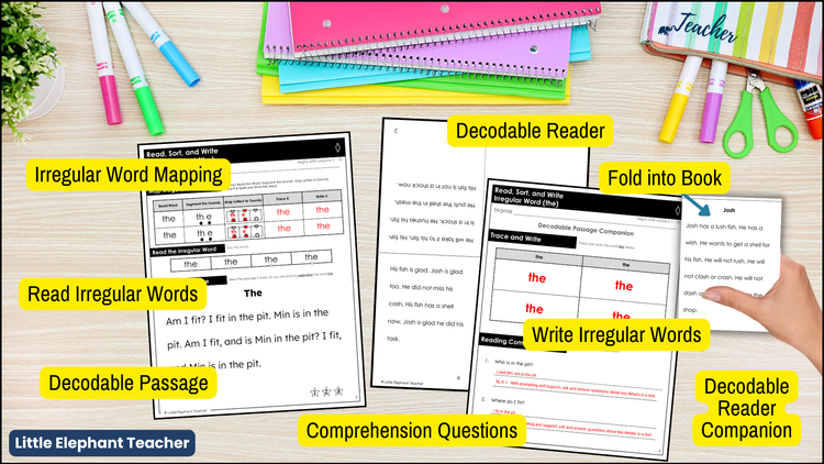 Build Foundational Skills with UFLI Aligned Irregular Sight and Heart ...