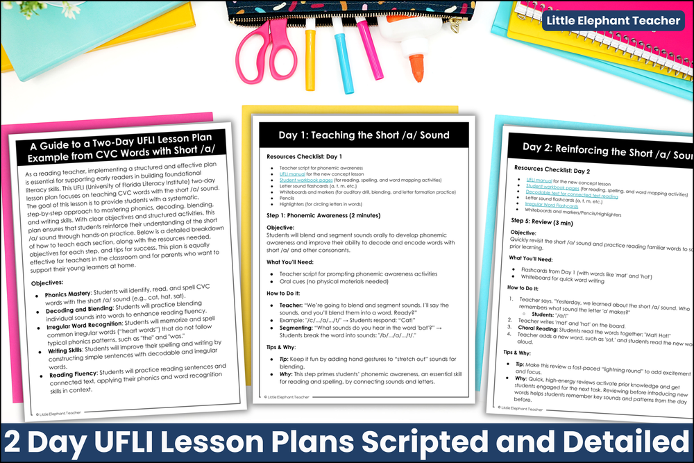 Mastering 2-Day UFLI Lesson Plans: My Top Tips and Tricks for Success