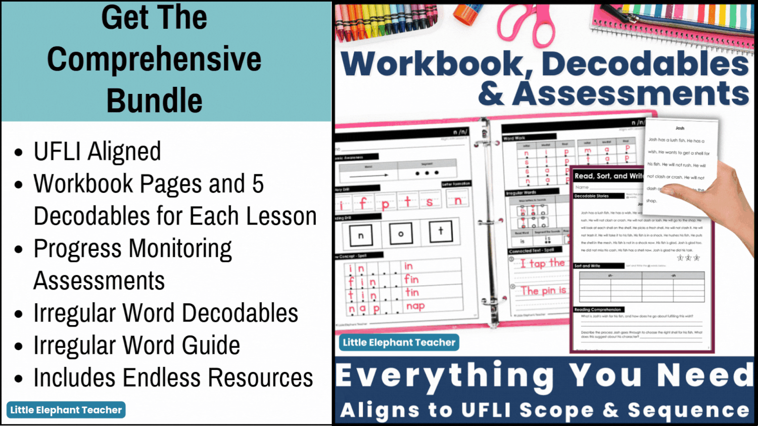 Maximize Your Reading Instruction with the Comprehensive UFLI-Aligned ...