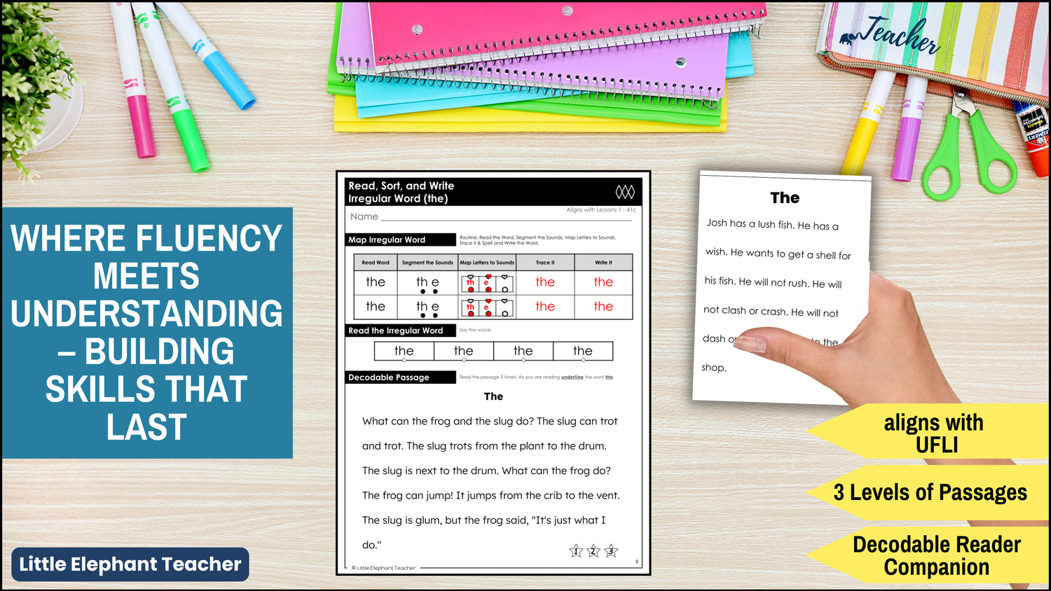 Build Foundational Skills with UFLI Aligned Irregular Sight and Heart ...