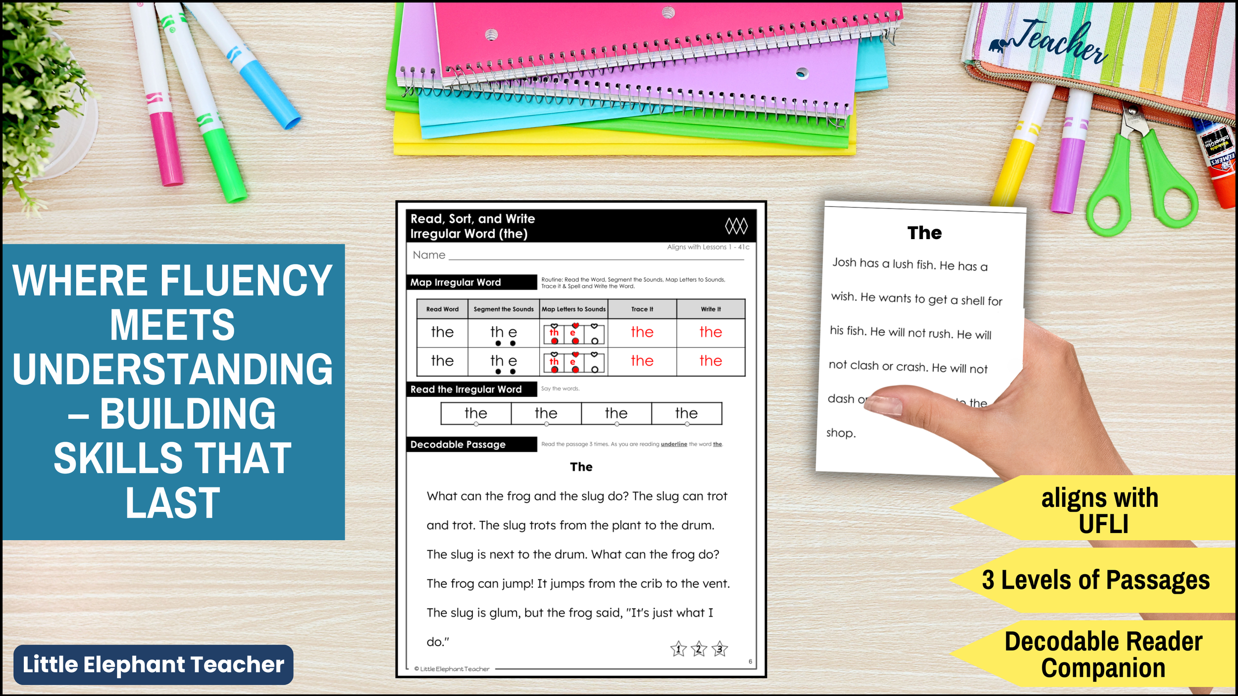 Build Foundational Skills with UFLI Aligned Irregular Sight and Heart ...
