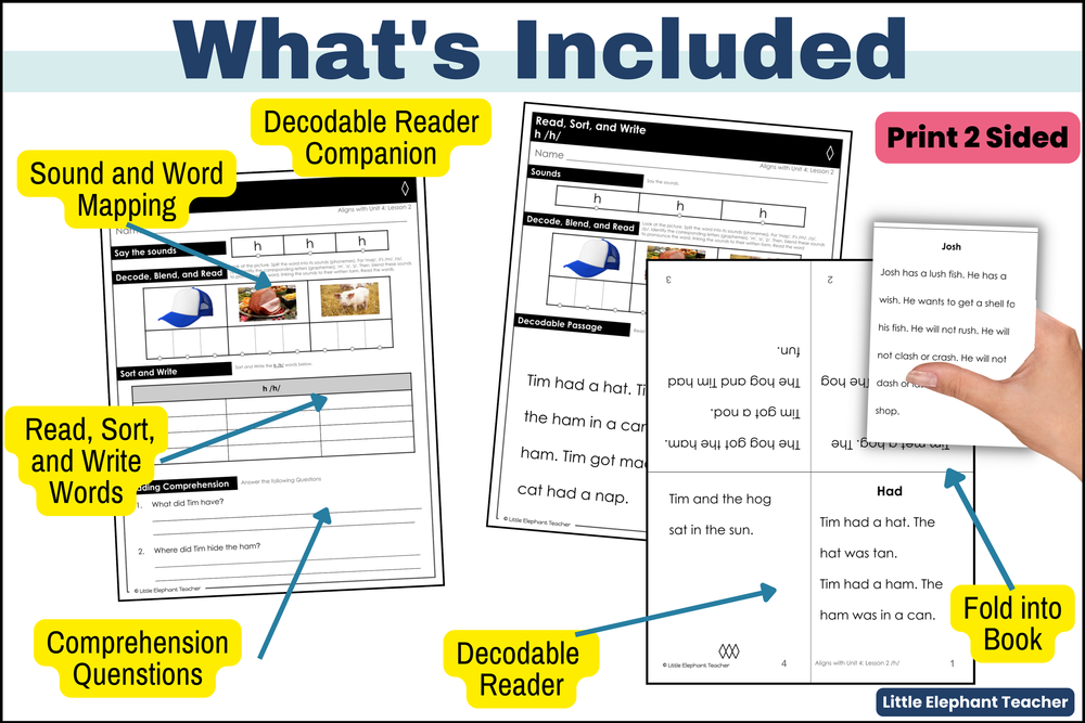 Why You Need These Amplify CKLA Decodable Passages and Readers for Your ...