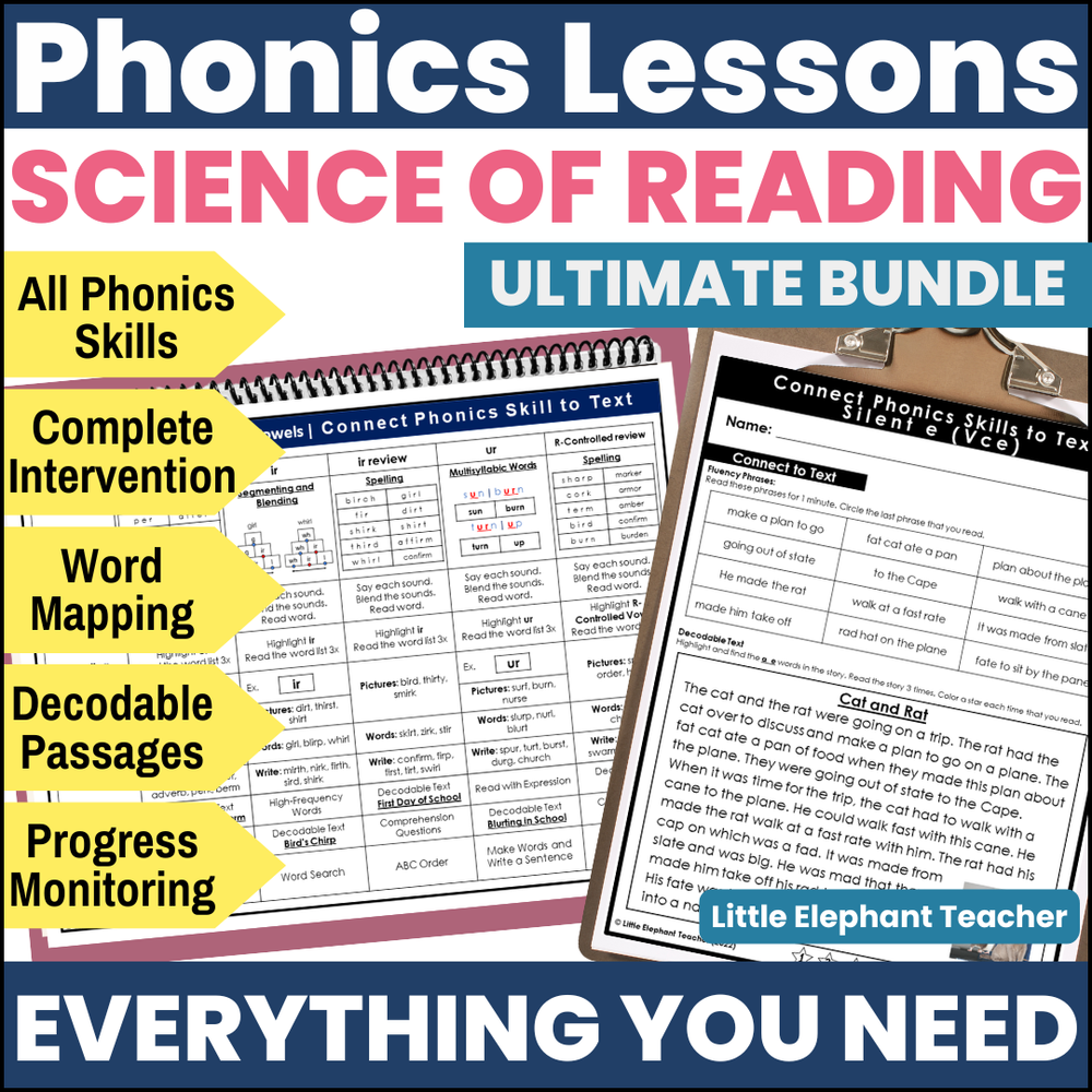 UFLI Aligned Decodable Readers Passages Science of Reading ...