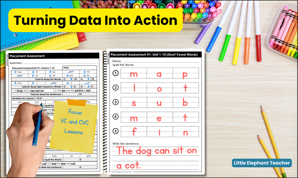UFLI Aligned Assessments: Simplify Progress Monitoring for Reading ...