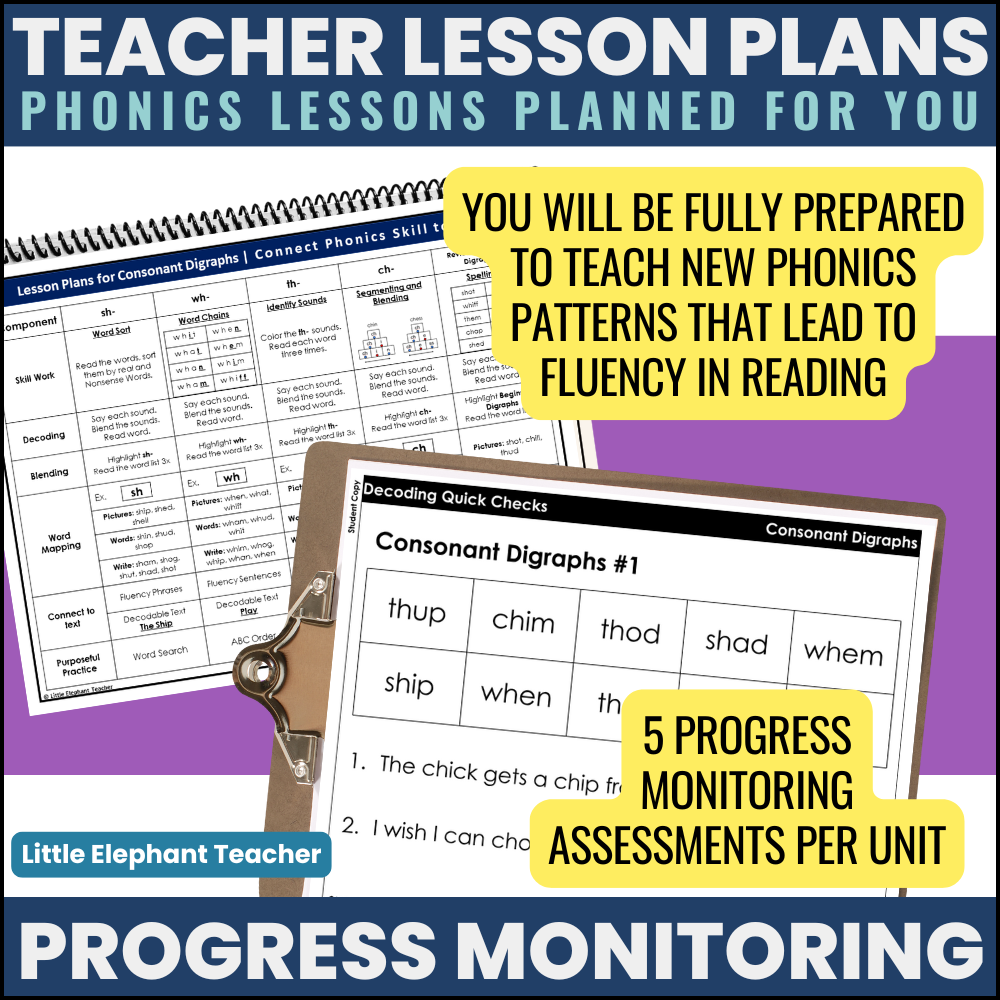 Unit 4 - Consonants Digraphs Worksheets, Lessons, and Activities