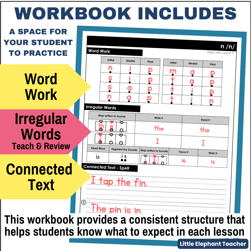 UFLI Aligned ENDLESS Bundle - Decodable Readers, Progress Monitoring ...