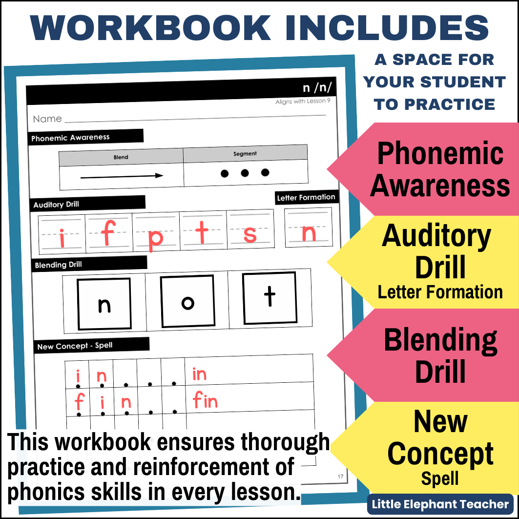 UFLI Aligned ENDLESS Bundle - Decodable Readers, Progress Monitoring ...