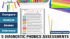 Diagnostic Phonics Assessments: Getting to the Root of the Problem