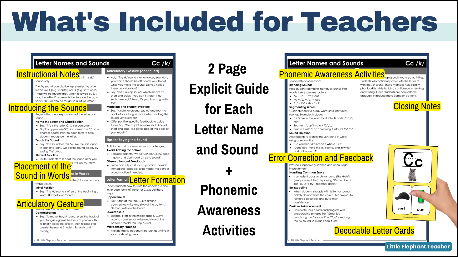 Unit 7 - Silent e Words (VCe) Worksheets, Lessons, Games, and Activities
